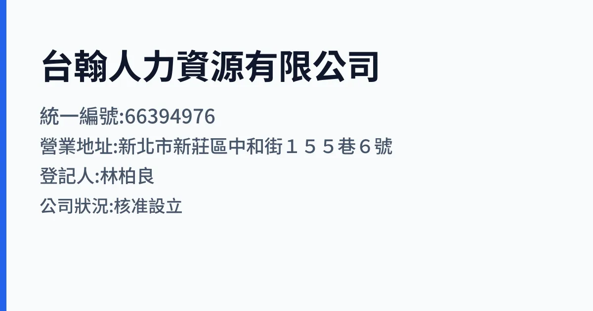 台翰人力資源有限公司 - 統編 66394976(新北市) 公司登記資料與營業項目詳細圖表