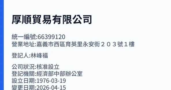 厚順貿易有限公司的照片-統編 66399120(嘉義市) 公司登記資料與營業項目詳細圖表