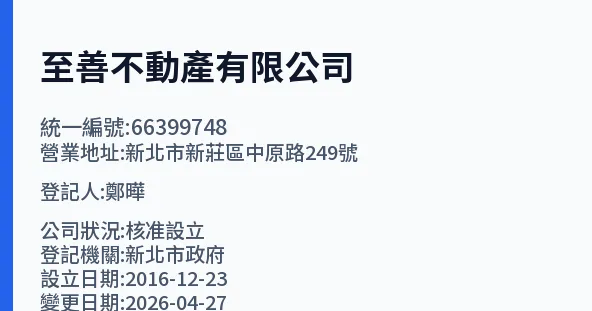 至善不動產有限公司的照片-統編 66399748(新北市) 公司登記資料與營業項目詳細圖表