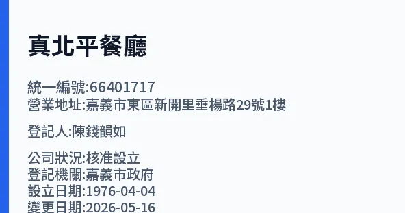 真北平餐廳的照片-統編 66401717(嘉義市) 公司登記資料與營業項目詳細圖表