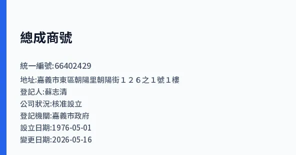 總成商號的照片-統編 66402429(嘉義市) 公司登記資料與營業項目詳細圖表