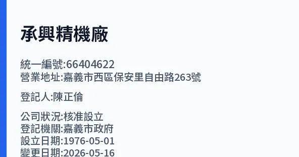 承興精機廠的照片-統編 66404622(嘉義市) 公司登記資料與營業項目詳細圖表