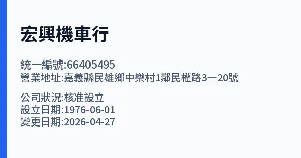 宏興機車行的照片-統編 66405495(嘉義縣) 公司登記資料與營業項目詳細圖表