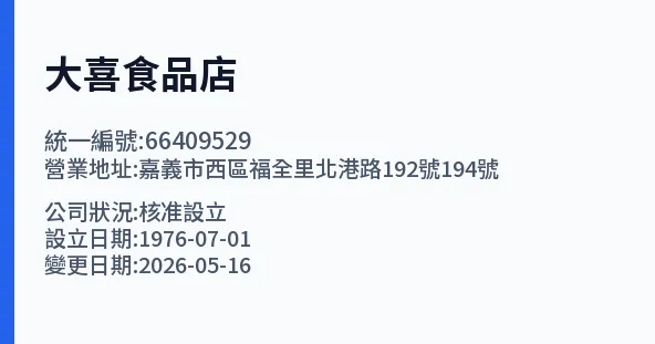 大喜食品店的照片-統編 66409529(嘉義市) 公司登記資料與營業項目詳細圖表