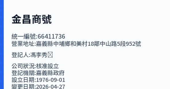 金昌商號的照片-統編 66411736(嘉義縣) 公司登記資料與營業項目詳細圖表