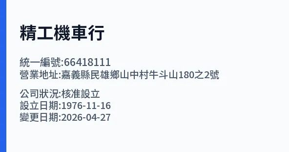 精工機車行的照片-統編 66418111(嘉義縣) 公司登記資料與營業項目詳細圖表