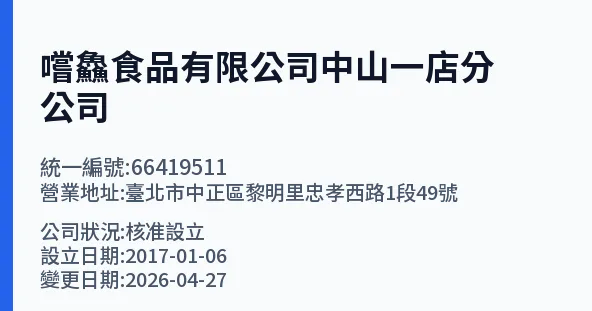 嚐鱻食品有限公司中山一店分公司的照片-統編 66419511(臺北市) 公司登記資料與營業項目詳細圖表
