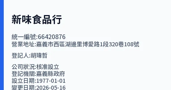 新味食品行的照片-統編 66420876(嘉義市) 公司登記資料與營業項目詳細圖表