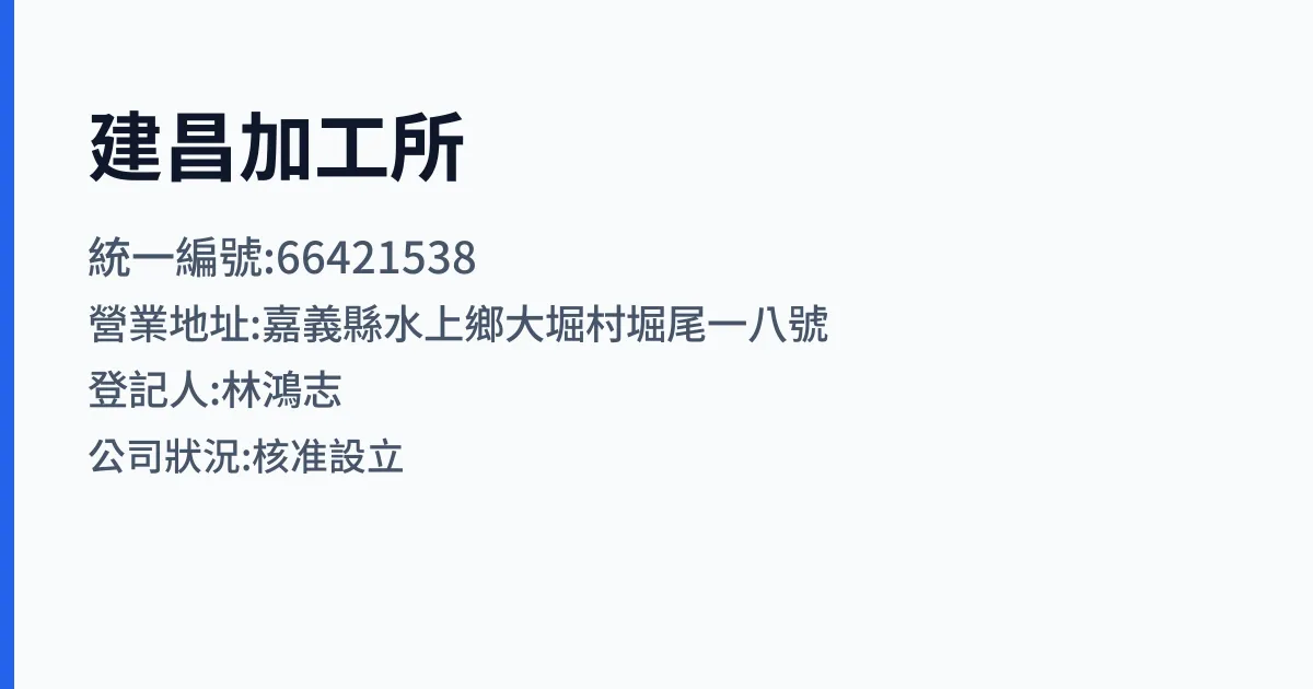 建昌加工所 - 統編 66421538(嘉義縣) 公司登記資料與營業項目詳細圖表