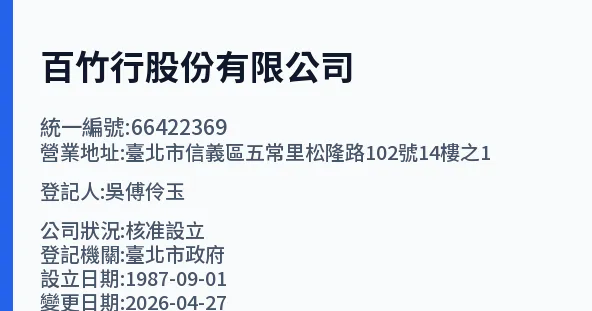 百竹行股份有限公司的照片-統編 66422369(臺北市) 公司登記資料與營業項目詳細圖表