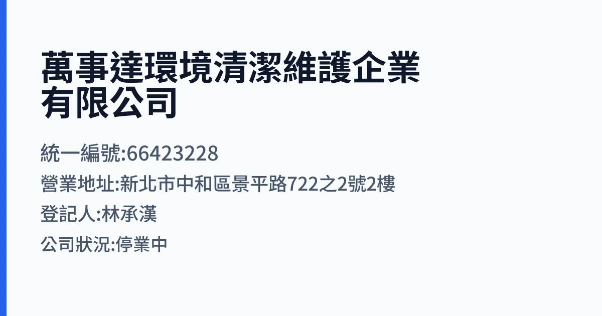 萬事達環境清潔維護企業有限公司 - 統編 66423228(新北市) 公司登記資料與營業項目詳細圖表