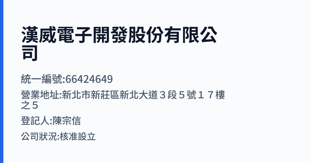 漢威電子開發股份有限公司 - 統編 66424649(新北市) 公司登記資料與營業項目詳細圖表