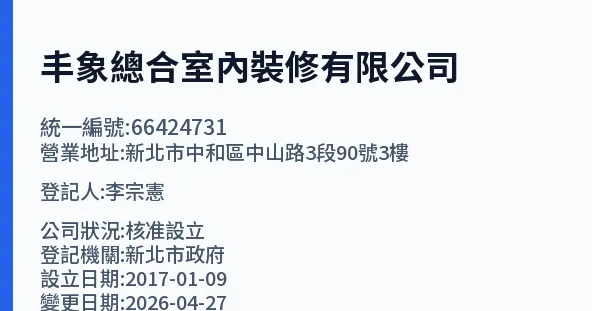 丰象總合室內裝修有限公司的照片-統編 66424731(新北市) 公司登記資料與營業項目詳細圖表