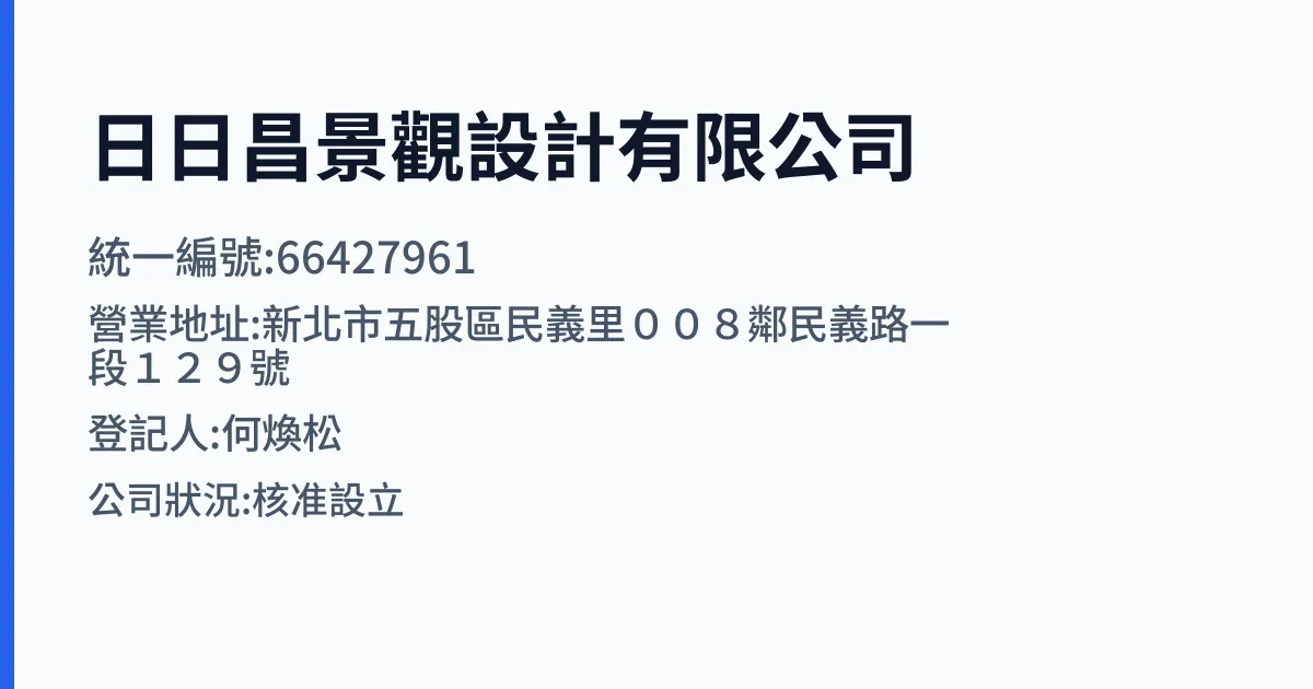 日日昌景觀設計有限公司 - 統編 66427961(新北市) 公司登記資料與營業項目詳細圖表