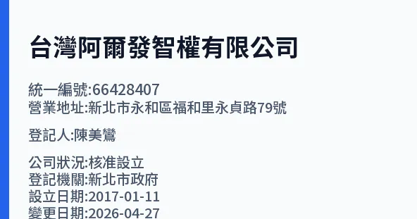 台灣阿爾發智權有限公司的照片-統編 66428407(新北市) 公司登記資料與營業項目詳細圖表