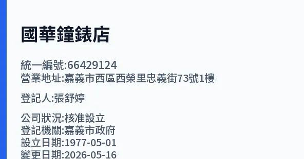 國華鐘錶店的照片-統編 66429124(嘉義市) 公司登記資料與營業項目詳細圖表