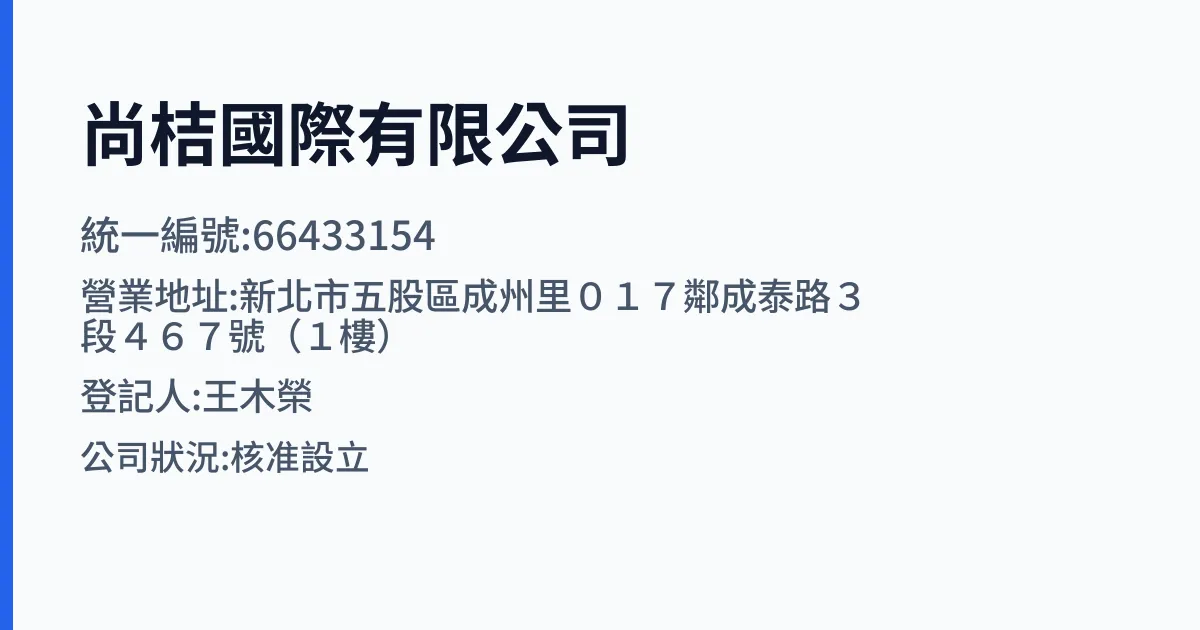 尚桔國際有限公司 - 統編 66433154(新北市) 公司登記資料與營業項目詳細圖表