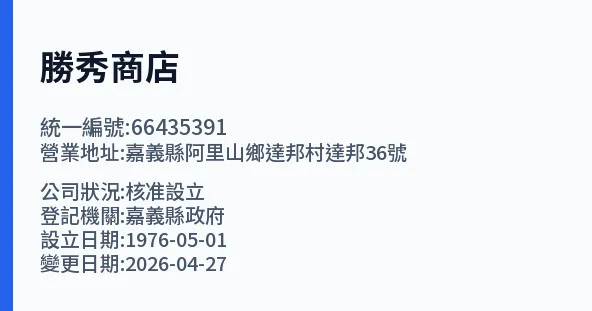勝秀商店的照片-統編 66435391(嘉義縣) 公司登記資料與營業項目詳細圖表