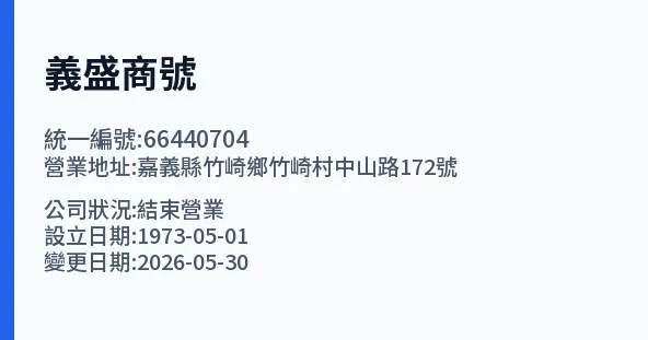 義盛商號的照片-統編 66440704(嘉義縣) 公司登記資料與營業項目詳細圖表