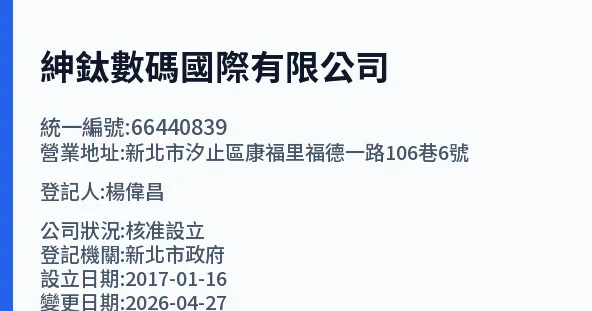 紳鈦數碼國際有限公司的照片-統編 66440839(新北市) 公司登記資料與營業項目詳細圖表