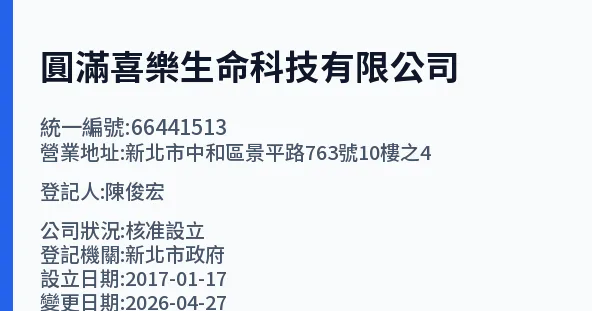 圓滿喜樂生命科技有限公司的照片-統編 66441513(新北市) 公司登記資料與營業項目詳細圖表