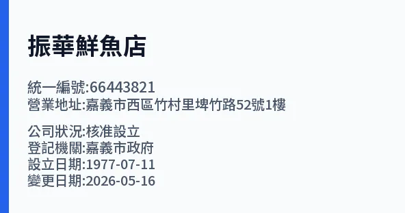 振華鮮魚店的照片-統編 66443821(嘉義市) 公司登記資料與營業項目詳細圖表