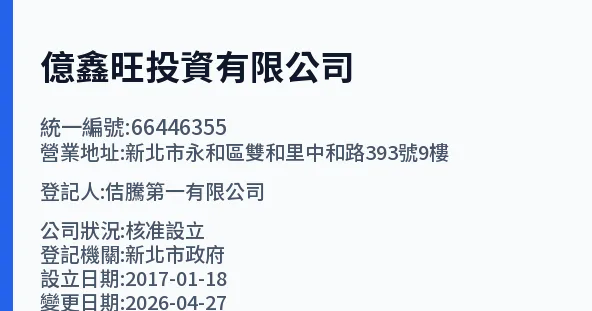 億鑫旺投資有限公司的照片-統編 66446355(新北市) 公司登記資料與營業項目詳細圖表