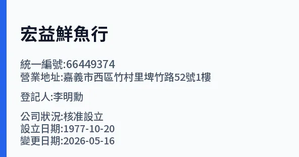 宏益鮮魚行的照片-統編 66449374(嘉義市) 公司登記資料與營業項目詳細圖表