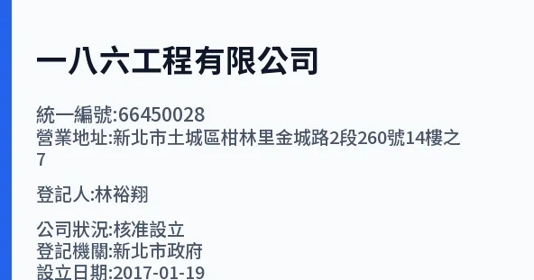 一八六工程有限公司的照片-統編 66450028(新北市) 公司登記資料與營業項目詳細圖表
