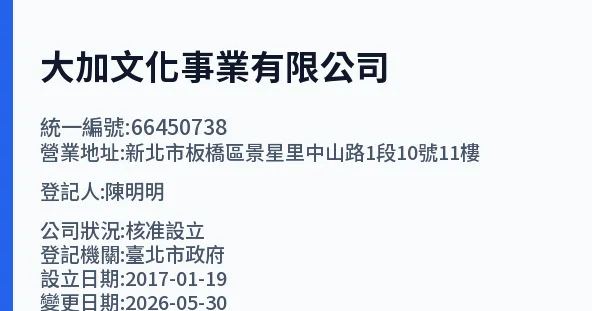 大加文化事業有限公司的照片-統編 66450738(新北市) 公司登記資料與營業項目詳細圖表
