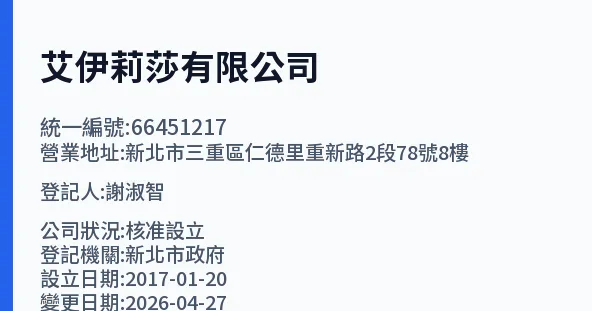艾伊莉莎有限公司的照片-統編 66451217(新北市) 公司登記資料與營業項目詳細圖表