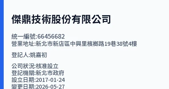 傑鼎技術股份有限公司的照片-統編 66456682(新北市) 公司登記資料與營業項目詳細圖表