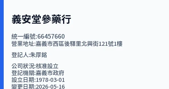 義安堂參藥行的照片-統編 66457660(嘉義市) 公司登記資料與營業項目詳細圖表