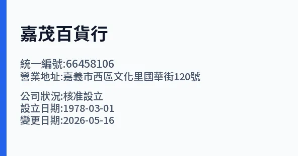 嘉茂百貨行的照片-統編 66458106(嘉義市) 公司登記資料與營業項目詳細圖表