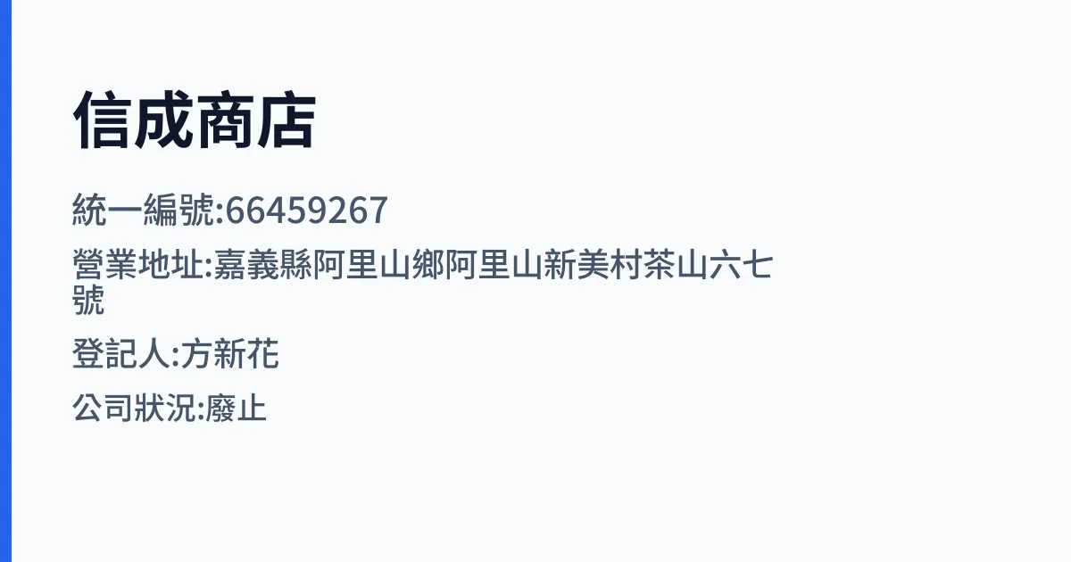 信成商店 - 統編 66459267(嘉義縣) 公司登記資料與營業項目詳細圖表