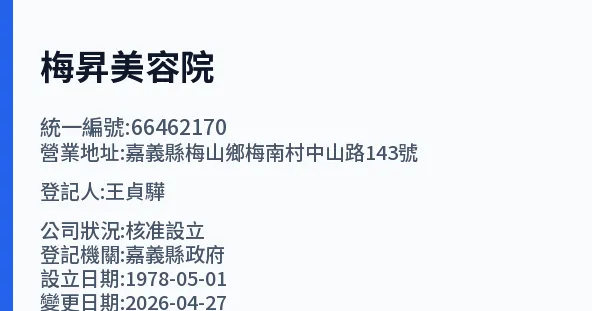 梅昇美容院的照片-統編 66462170(嘉義縣) 公司登記資料與營業項目詳細圖表