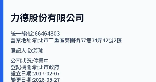 力德股份有限公司的照片-統編 66464803(新北市) 公司登記資料與營業項目詳細圖表