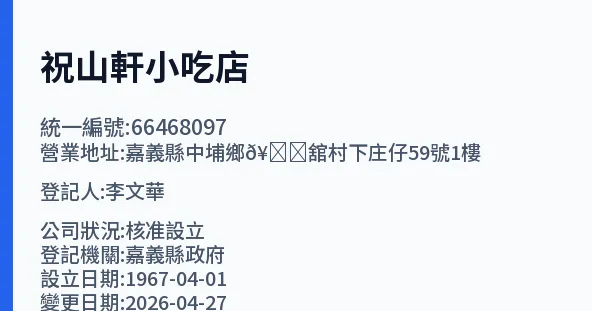 祝山軒小吃店的照片-統編 66468097(嘉義縣) 公司登記資料與營業項目詳細圖表