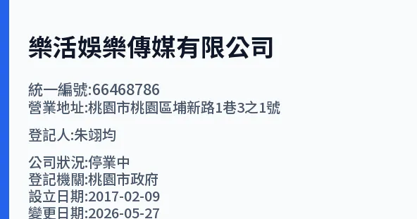 樂活娛樂傳媒有限公司的照片-統編 66468786(桃園市) 公司登記資料與營業項目詳細圖表