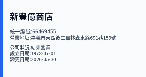 新豐億商店的照片-統編 66469455(嘉義市) 公司登記資料與營業項目詳細圖表