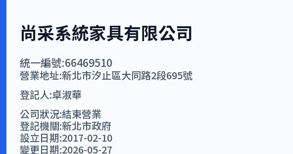 尚采系統家具有限公司的照片-統編 66469510(新北市) 公司登記資料與營業項目詳細圖表