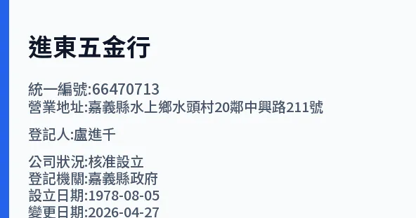 進東五金行的照片-統編 66470713(嘉義縣) 公司登記資料與營業項目詳細圖表