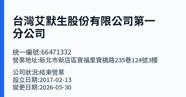 台灣艾默生股份有限公司第一分公司的照片-統編 66471332(新北市) 公司登記資料與營業項目詳細圖表