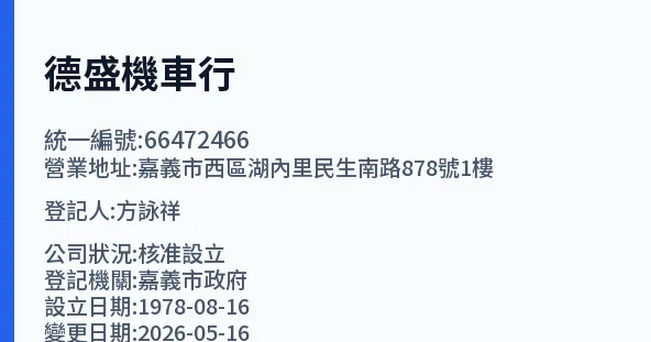 德盛機車行的照片-統編 66472466(嘉義市) 公司登記資料與營業項目詳細圖表