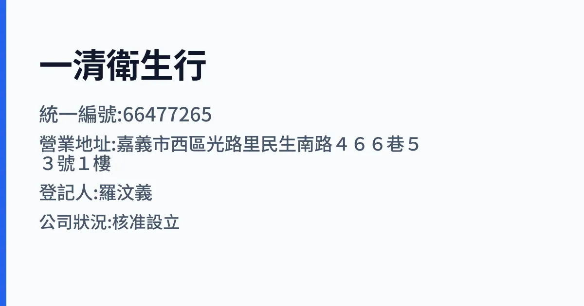 一清衛生行 - 統編 66477265(嘉義市) 公司登記資料與營業項目詳細圖表