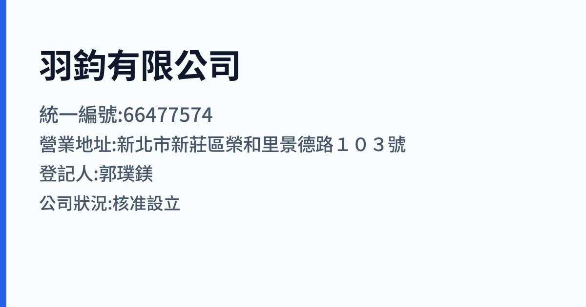 羽鈞有限公司 - 統編 66477574(新北市) 公司登記資料與營業項目詳細圖表