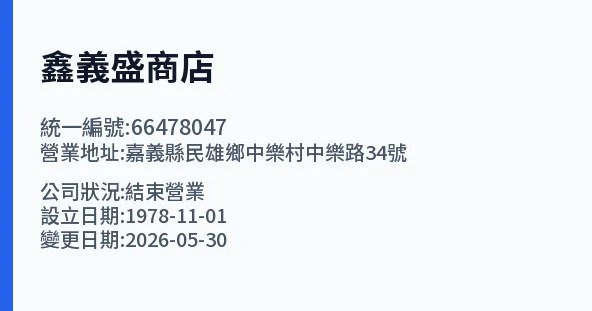 鑫義盛商店的照片-統編 66478047(嘉義縣) 公司登記資料與營業項目詳細圖表