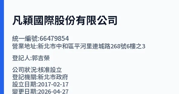 凡穎國際股份有限公司的照片-統編 66479854(新北市) 公司登記資料與營業項目詳細圖表