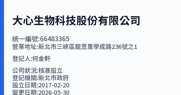 大心生物科技股份有限公司的照片-統編 66483365(新北市) 公司登記資料與營業項目詳細圖表