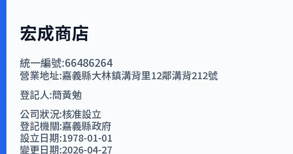 宏成商店的照片-統編 66486264(嘉義縣) 公司登記資料與營業項目詳細圖表